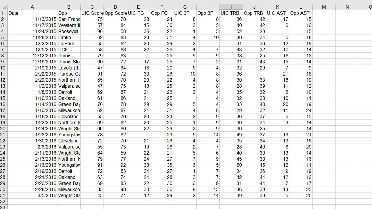 Solved Please help me. Calculate numbers of games of | Chegg.com