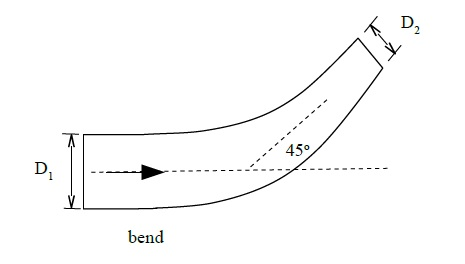 Solved A pipeline with a 45o reducing bend reducing | Chegg.com