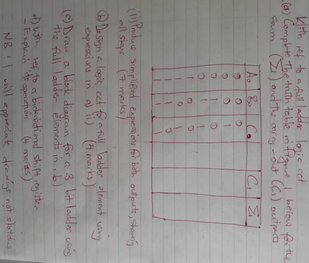 Solved RE POST: FAILURE TO ANSWER QUESTIONWHERE IT IS | Chegg.com