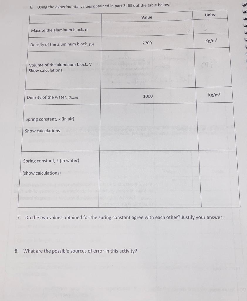 Solved Activity 4: Finding the elastic constant for a spring | Chegg.com