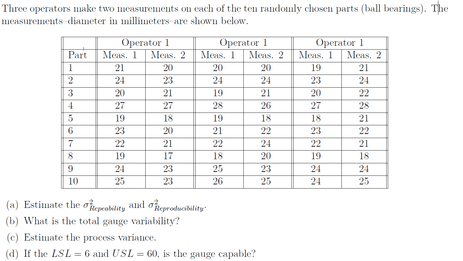 Solved Three operators make two measurements on each of the | Chegg.com