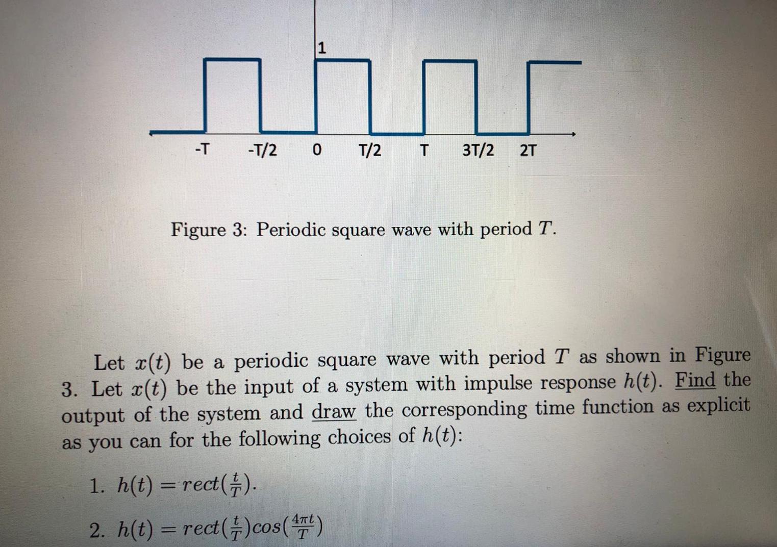 Figure 3: Periodic square wave with period T. Let | Chegg.com