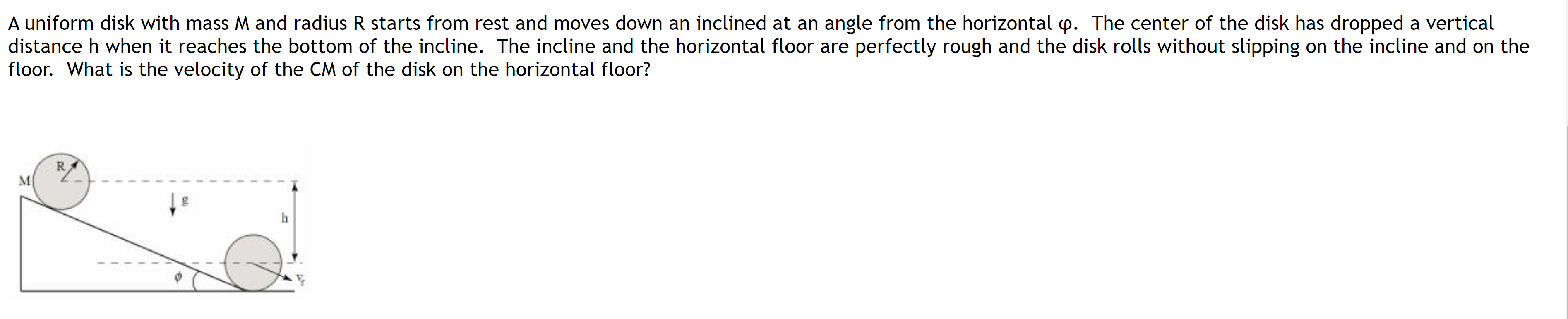 Solved A uniform disk with mass M and radius R starts from | Chegg.com