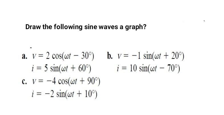 Solved Draw the following sine waves a graph? b. v= -1 | Chegg.com