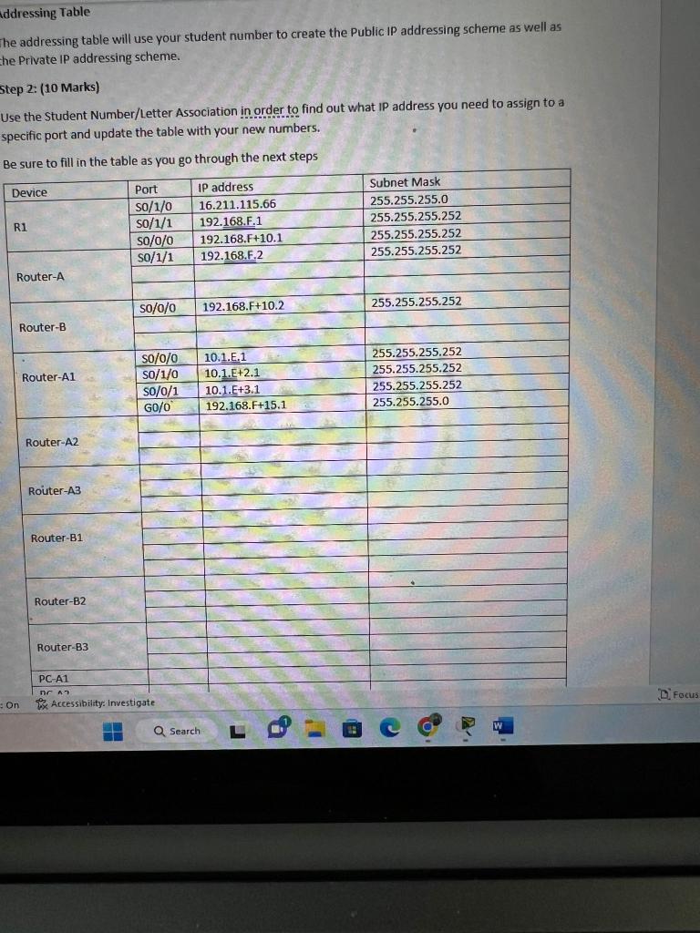 Solved MIT346 Cumulative Project Addressing Design and OSPF | Chegg.com