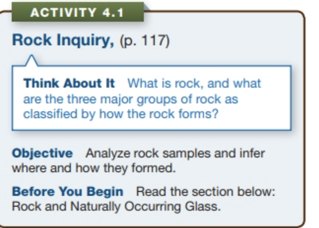 Solved ACTIVITY 4.1 Rock Inquiry, (p. 117) Think About It | Chegg.com