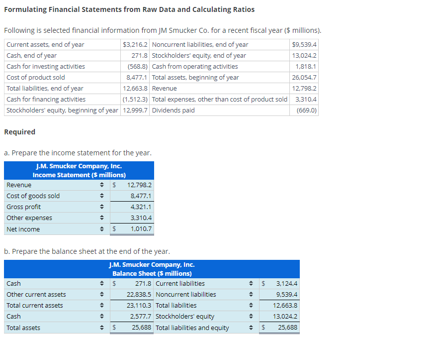 Formulating Financial Statements from Raw Data and | Chegg.com