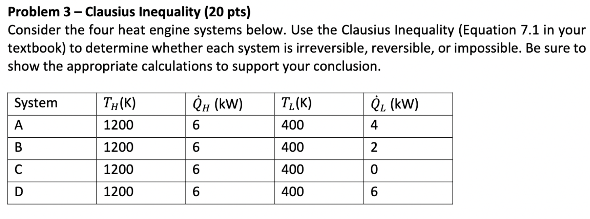Solved Problem 3 - Clausius Inequality ( 20 pts) Consider | Chegg.com