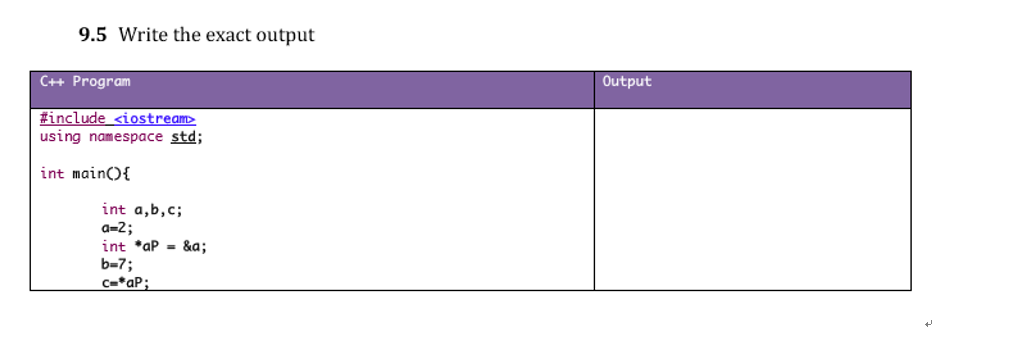 Solved 95 Write The Exact Output C Program Output 5228