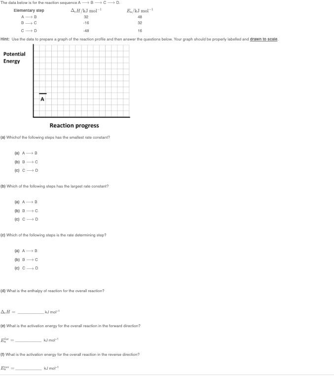 Solved The data below is for the reaction sequence A B C D. | Chegg.com