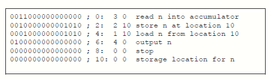 Learning Outcome: Solve computational problems using | Chegg.com