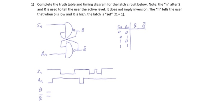 Solved Complete the truth table and timing diagram for the | Chegg.com