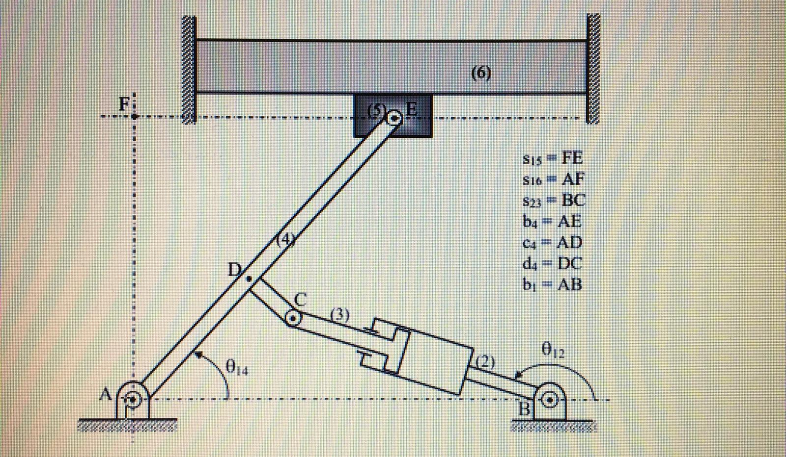 Solved All joint variants of a six-link mechanism are shown | Chegg.com