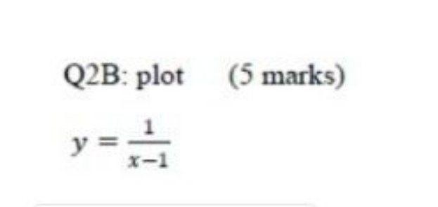 Solved Q2B: plot (5 marks) y = X-1 | Chegg.com