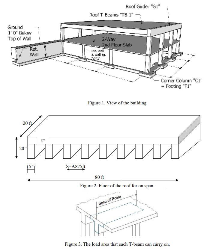 Solved please Draw the design of the t beam by hand, and | Chegg.com