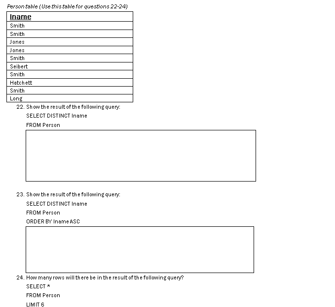 Solved Person table (Use this table for questions 22-24) | Chegg.com
