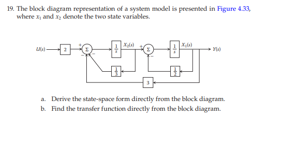 Solved 19. The block diagram representation of a system | Chegg.com