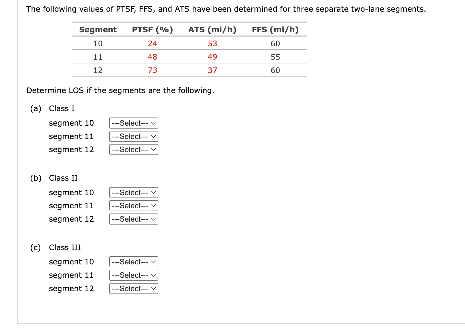 Solved The following values of PTSF, FFS, and ATS have been | Chegg.com