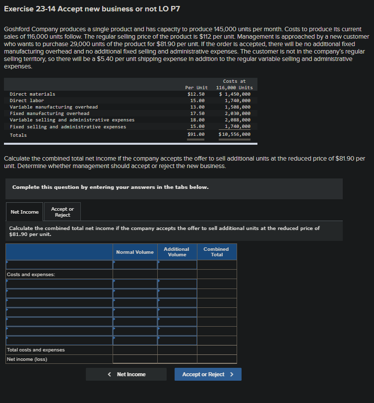Solved Exercise 23-14 Accept new business or not LO P7 | Chegg.com