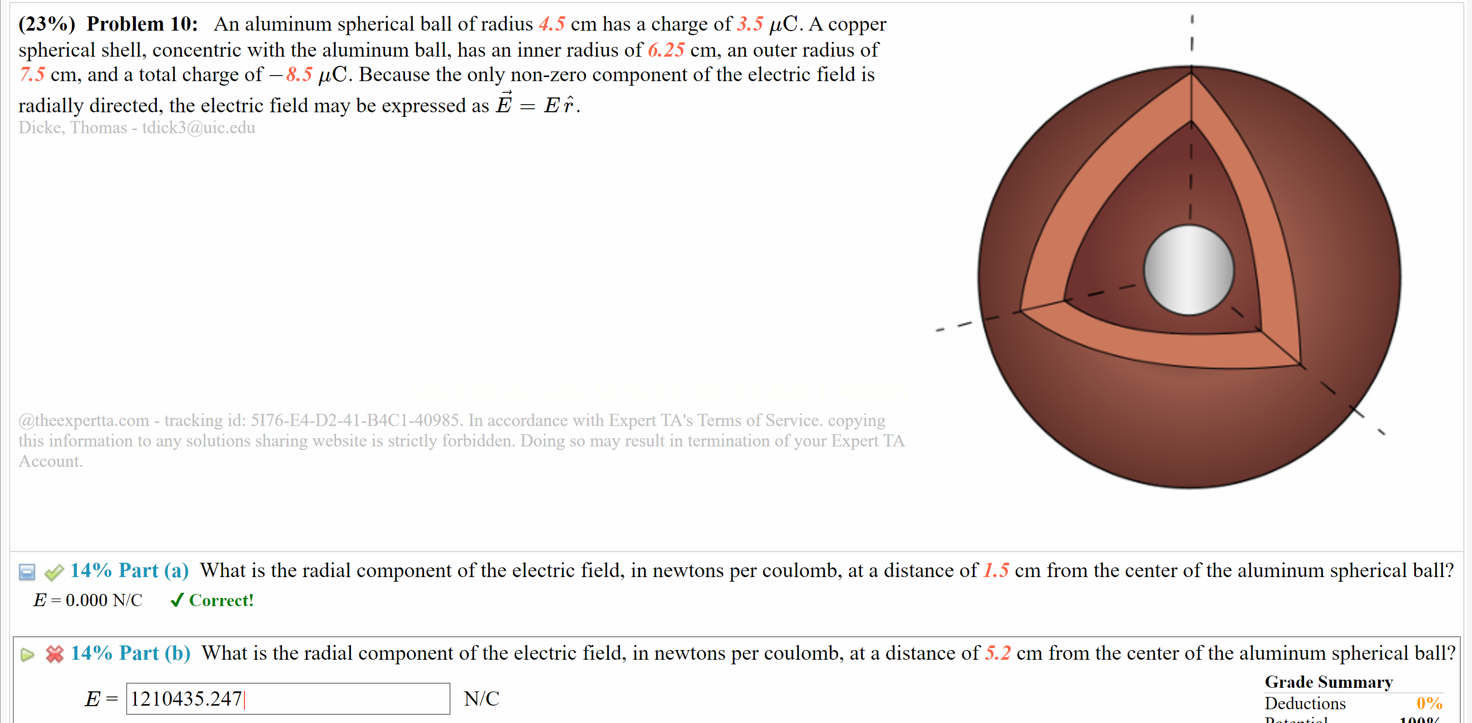 Solved (23%) ﻿Problem 10: An aluminum spherical ball of | Chegg.com