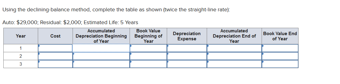 Solved Using the declining-balance method, complete the | Chegg.com