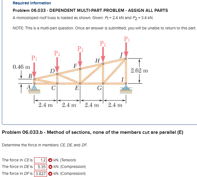 Solved Required Information Problem 06.033 - DEPENDENT | Chegg.com