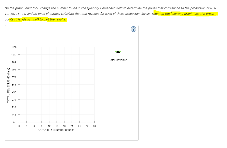 Solved The blue curve on the following graph represents the | Chegg.com
