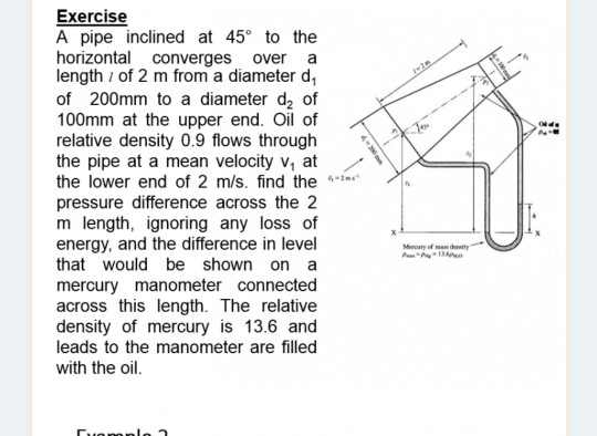 Solved Exercise A pipe inclined at 45° to the horizontal | Chegg.com