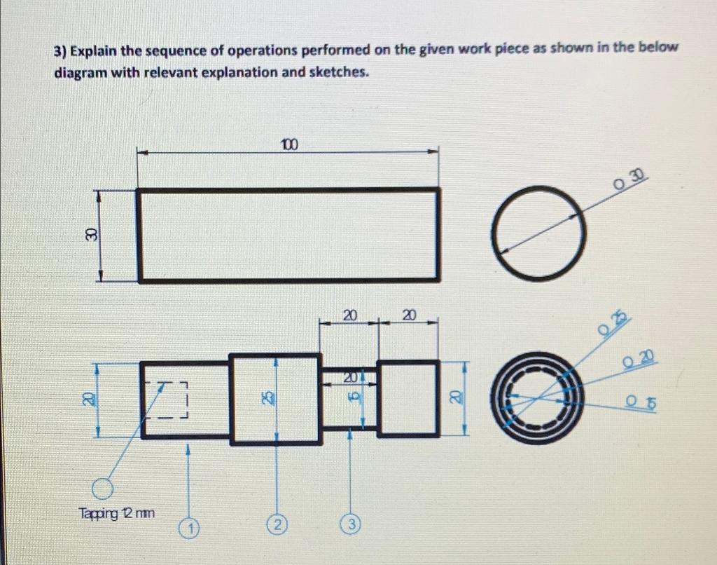 Solved 3) Explain the sequence of operations performed on | Chegg.com