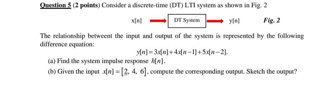 Solved Question 5 (2 points) Consider a discrete-time (DT) | Chegg.com