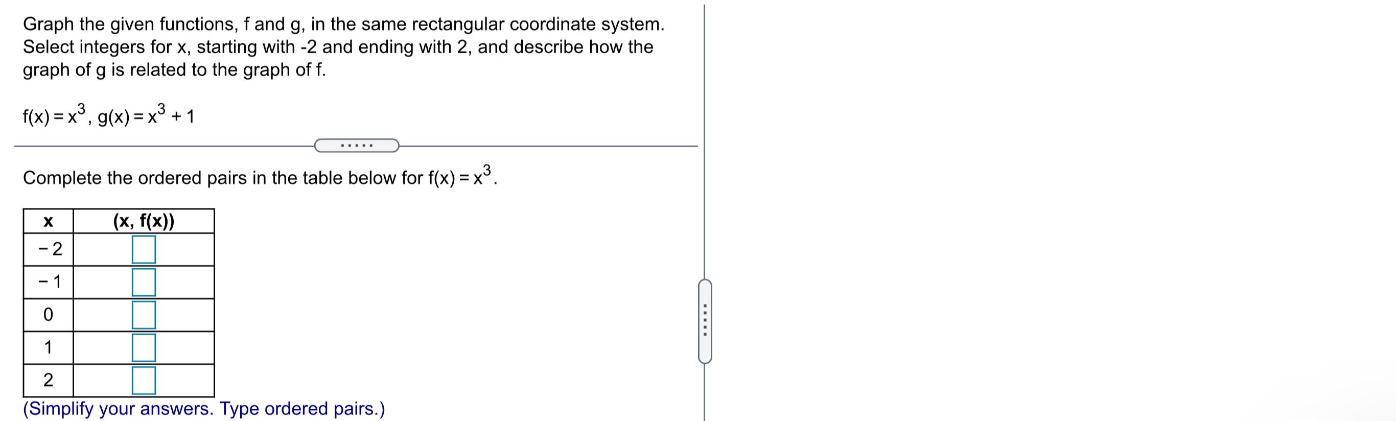 Solved Graph the given functions, f and g, in the same | Chegg.com