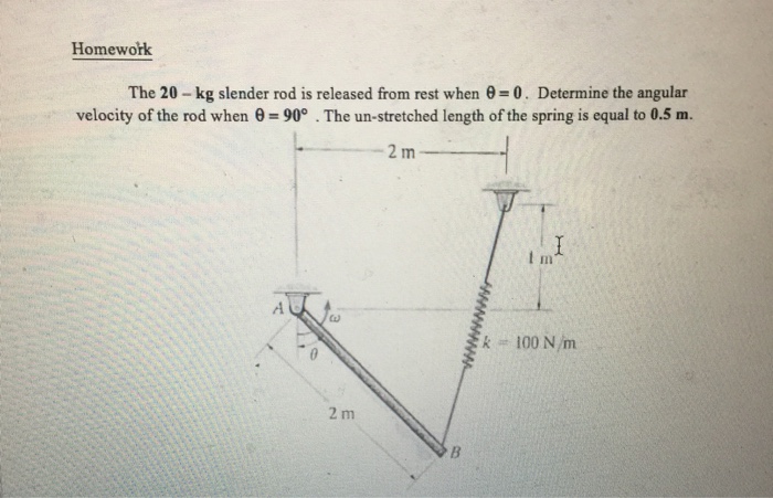 Solved The 20-kg slender rod is released from rest when | Chegg.com