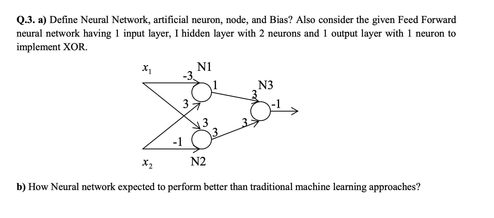 Solved Q.3. a) Define Neural Network, artificial neuron, | Chegg.com