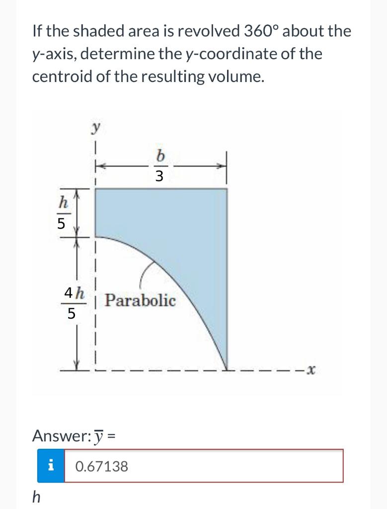 Solved If the shaded area is revolved 360° about the y-axis, | Chegg.com