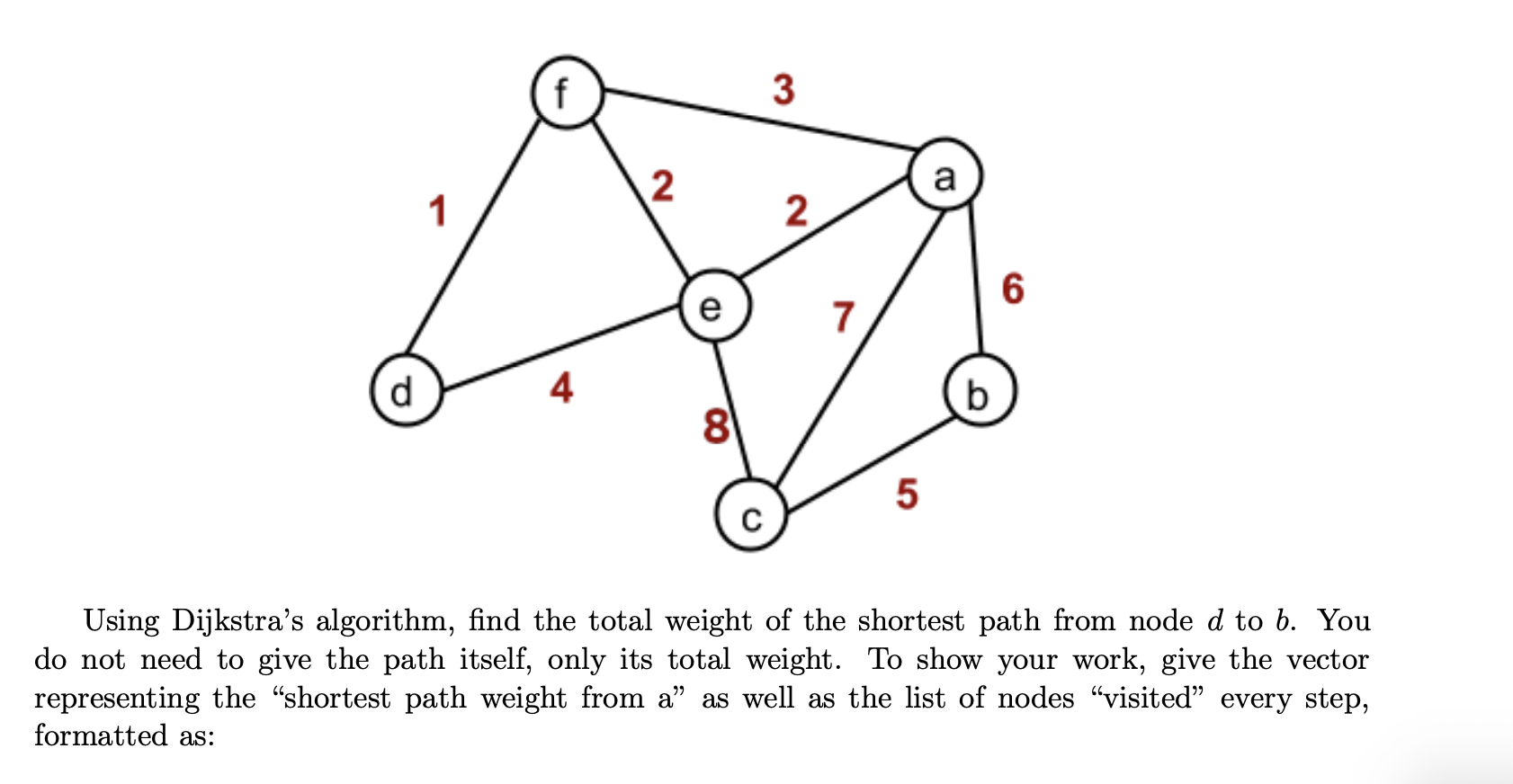 Solved Using Dijkstra's algorithm, find the total weight of | Chegg.com