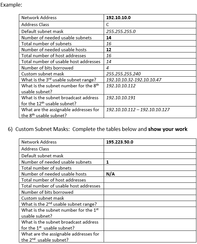 Solved Example: Network Address Address Class Default subnet | Chegg.com