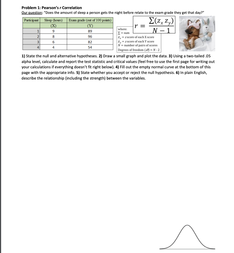 Problem 1: Pearson's r Correlation Our question: | Chegg.com