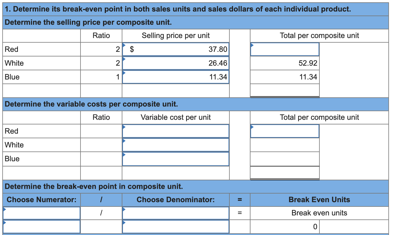 Solved Problem 18-7A Break-even analysis with composite | Chegg.com