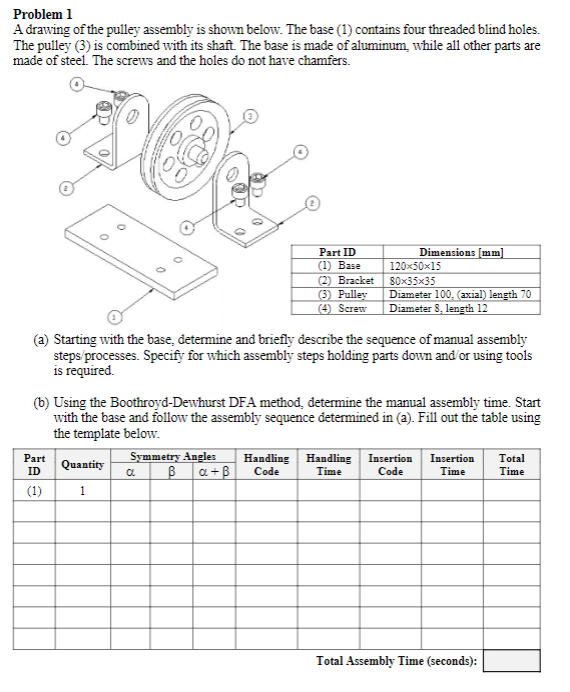 Solved Problem 1A drawing of the pulley assembly is shown | Chegg.com