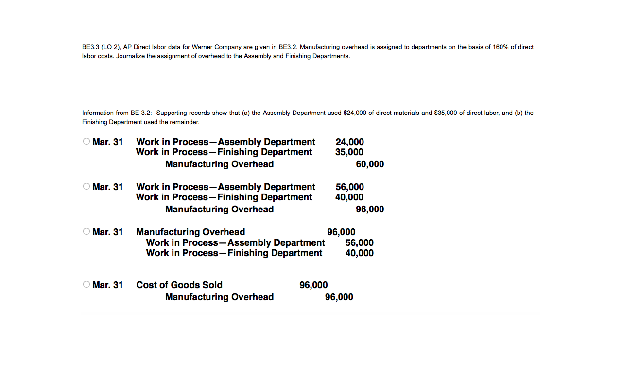 Solved E3.3 (LO 2), AP Direct labor data for Warner Company | Chegg.com