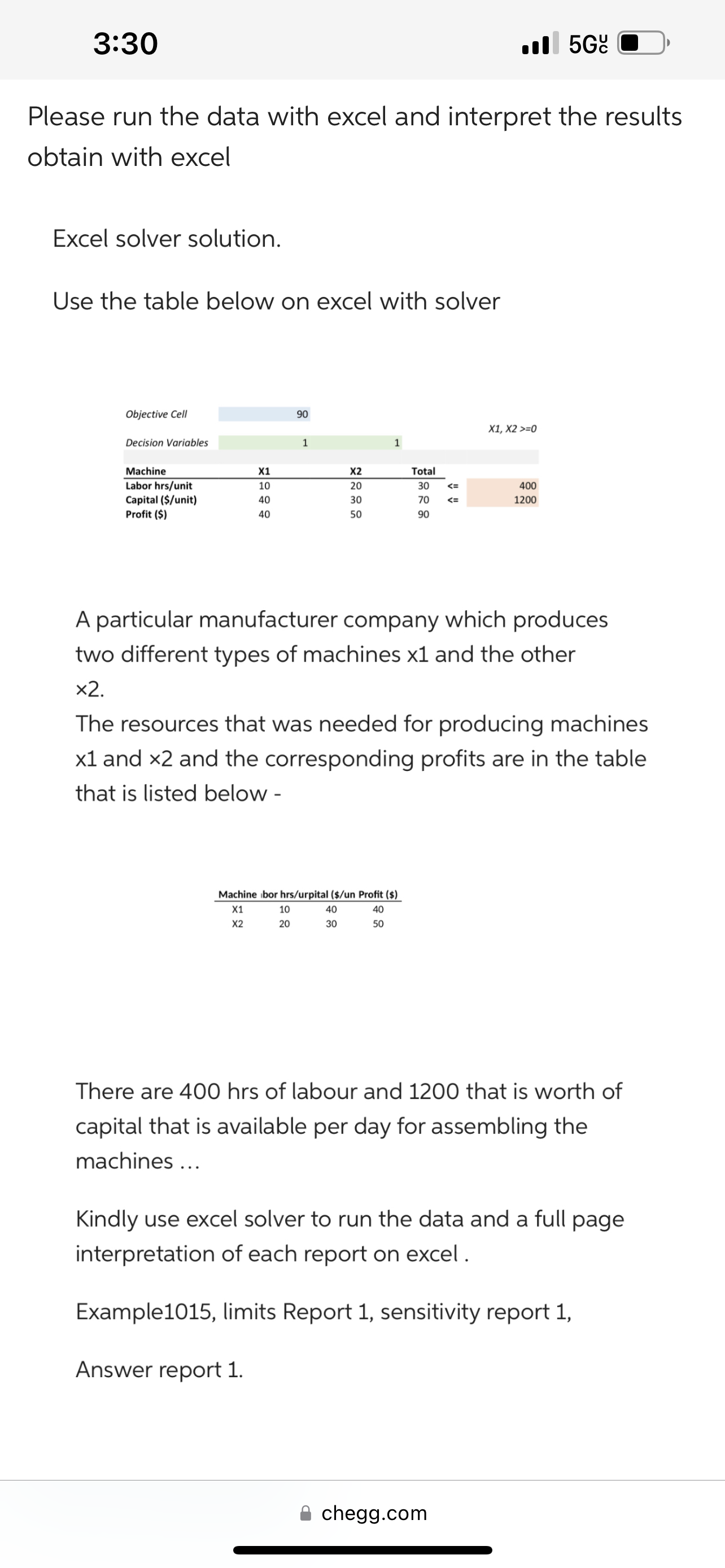 Solved Please run the data with excel and interpret the | Chegg.com