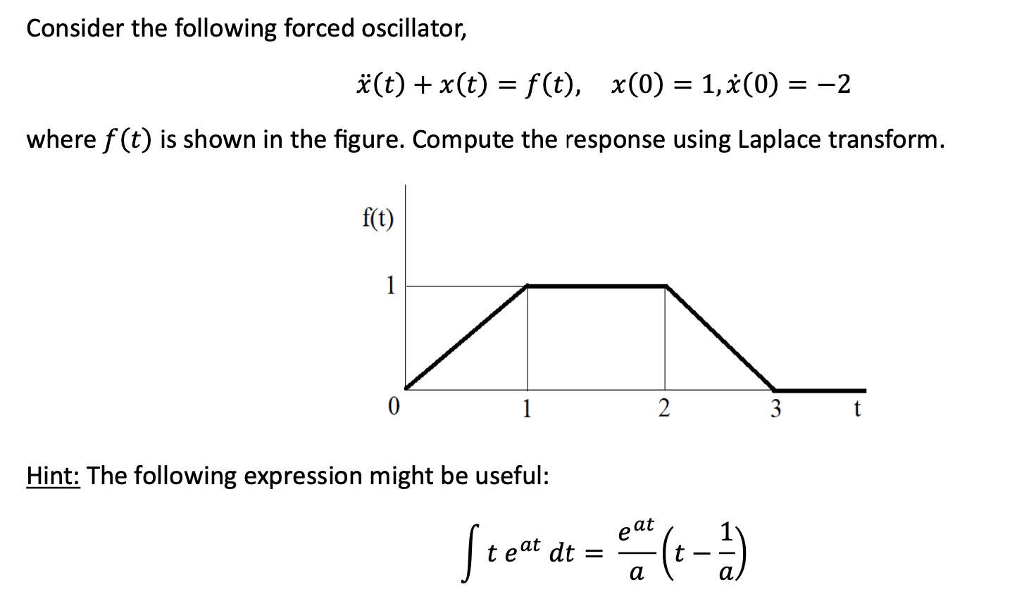 Solved Consider the following forced oscillator, | Chegg.com