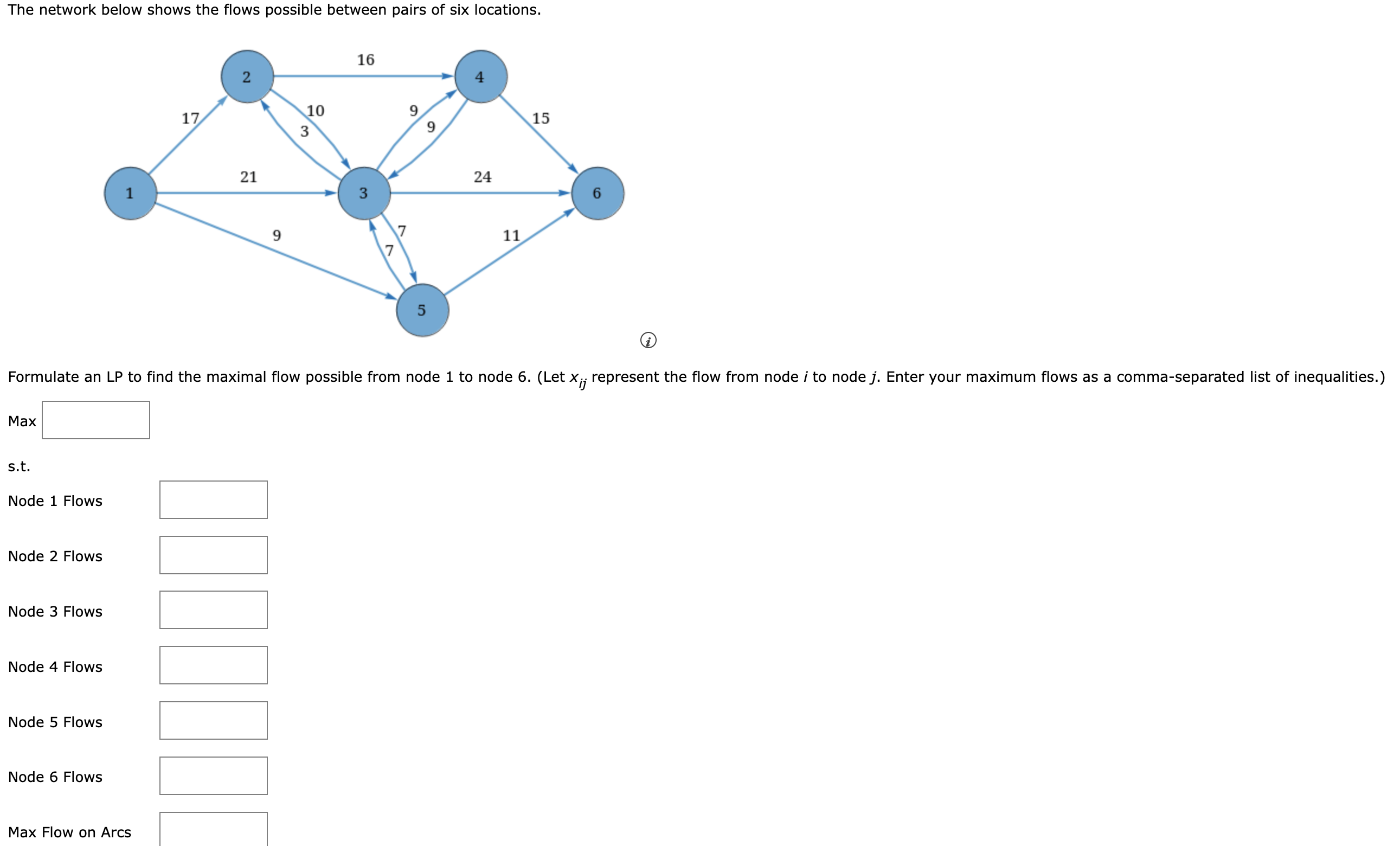 Solved A graph with 6 nodes and 13 directed arcs is | Chegg.com