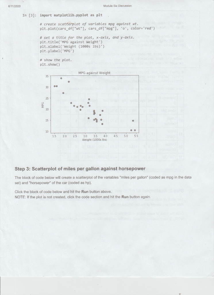 Solved Do the plots show any trend? If yes, is the trend | Chegg.com
