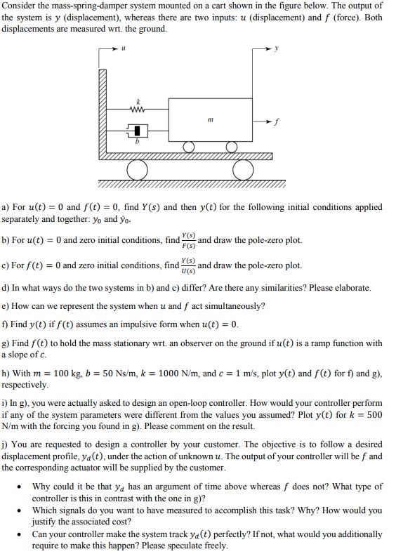 Solved Consider the mass-spring-damper system mounted on a | Chegg.com