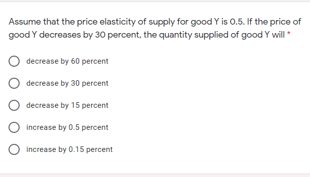 Solved Which of the following will cause the demand for a | Chegg.com