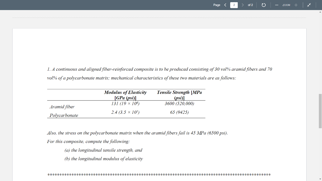 Solved 1. A continuous and aligned fiber-reinforced | Chegg.com