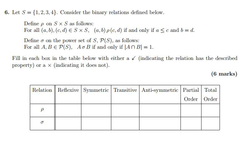 Solved 6. Let S 11,2,3,4). Consider the binary relations | Chegg.com