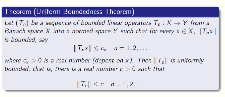 Solved Theorem (Uniform Boundedness Theorem) Let (Tn) be a | Chegg.com