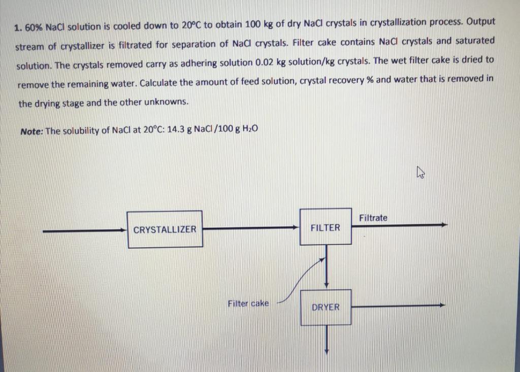 Solved 1. 60% NaCl solution is cooled down to 20°C to obtain | Chegg.com
